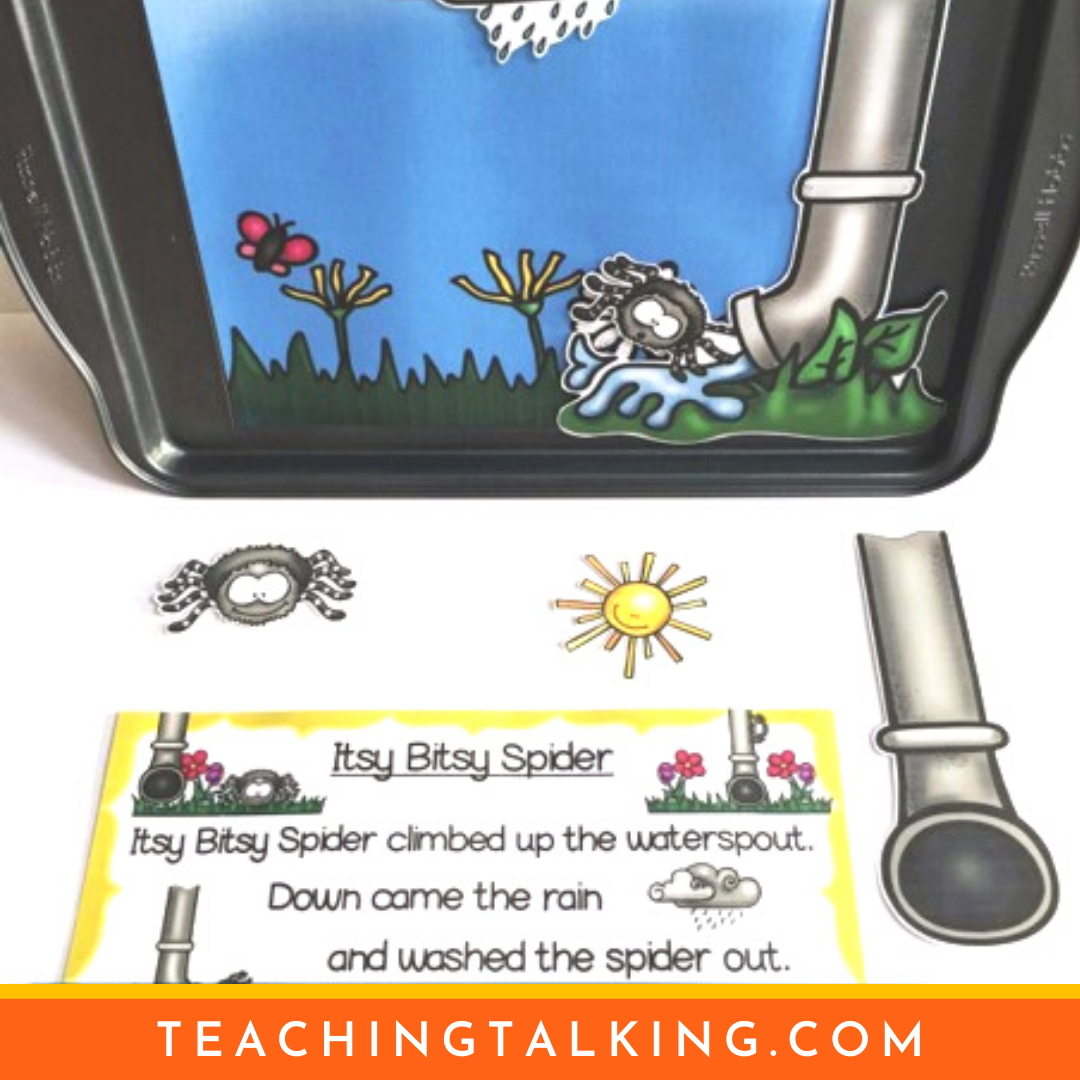 Nursery Rhyme Activities for Itsy Bitsy Spider - Teaching Talking