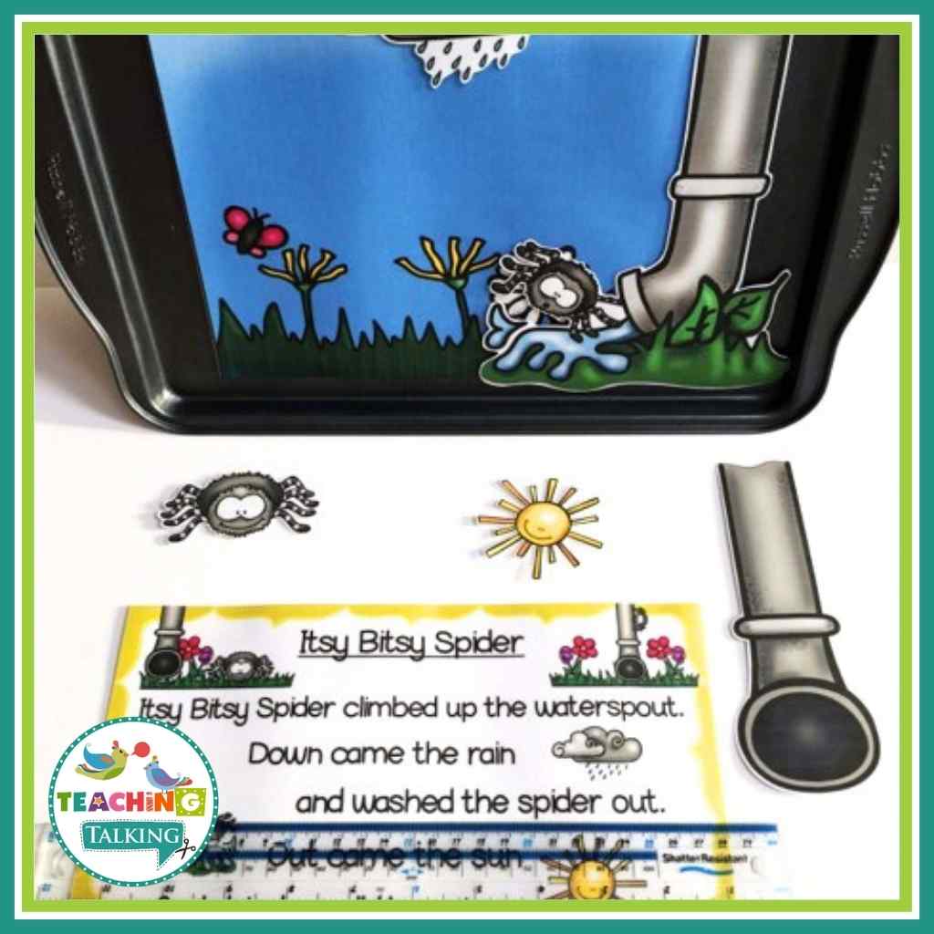 Preschool Ready to Read Kit - Starter - Teaching Talking